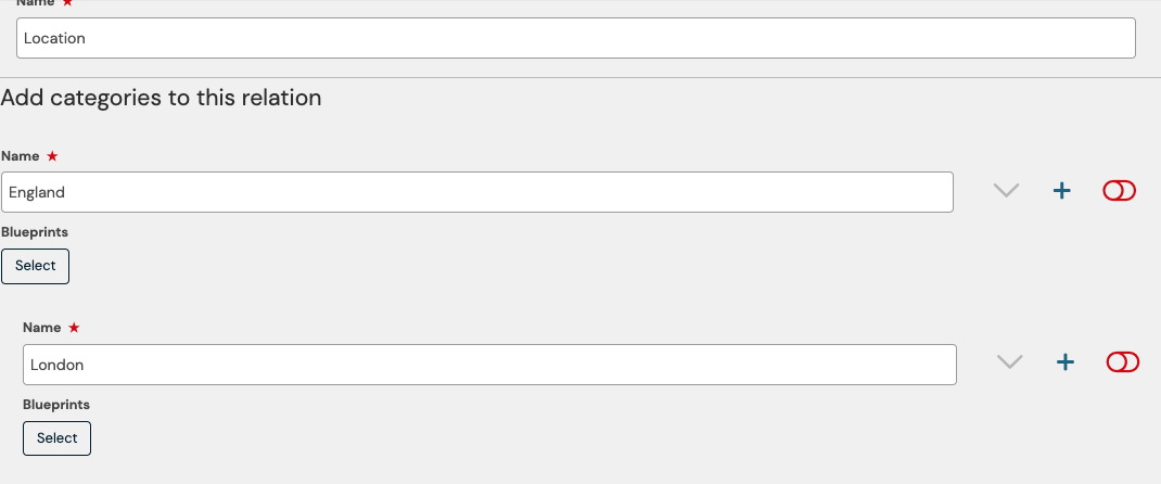 Overview of relations – risr/advance